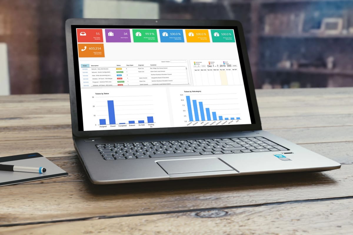 Comprehensive IST Assessment | DataServ